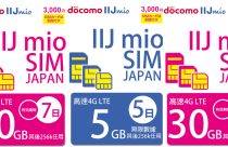 Comst 5G 日本上網卡 (2024年最快sim) – SimEgg.city 閃蛋町 – 上網卡Wifi蛋資料庫